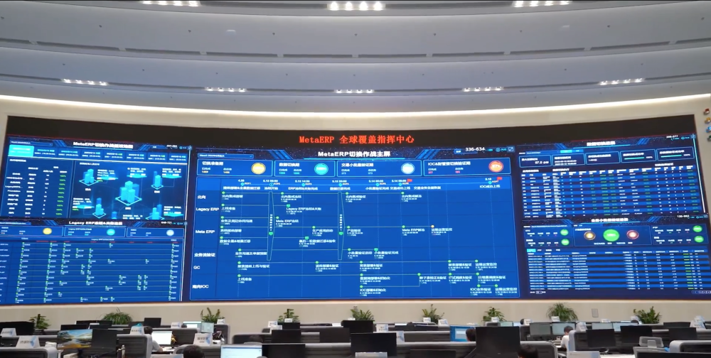 首次曝光！华为15小时完成全球88家子公司MetaERP切换_腾讯新闻