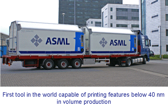 ASML：光刻机的故事（图）_腾讯新闻