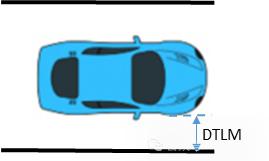 助力智驾出海 —— 从功能层面解读欧洲智驾法规_腾讯新闻