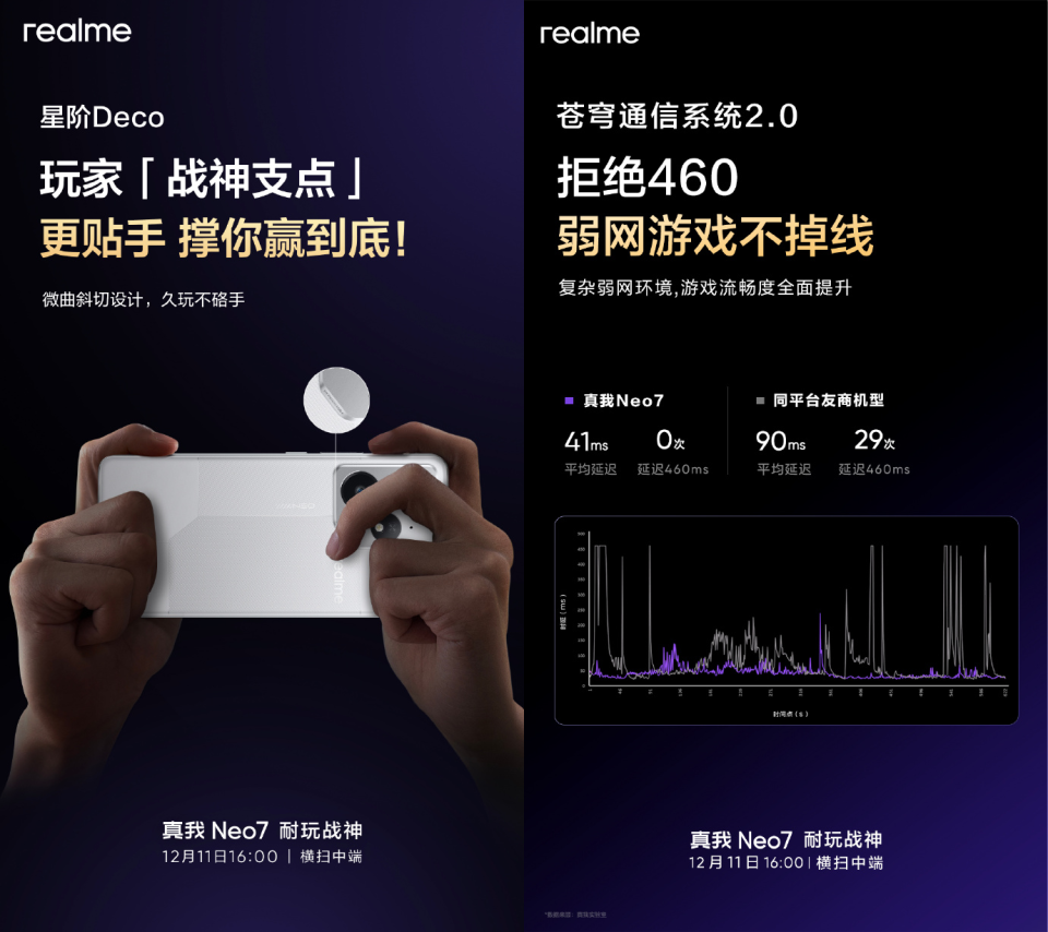 6000nit定制京东方S2直屏+旗舰护眼 真我Neo7手机屏幕参数官宣_腾讯新闻