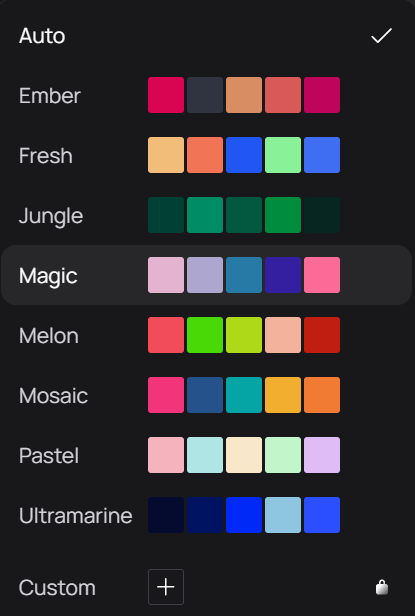 免费使用、支持中文、质量超DALL·E 3，文生图模型ideogram 2.0发布！_腾讯新闻
