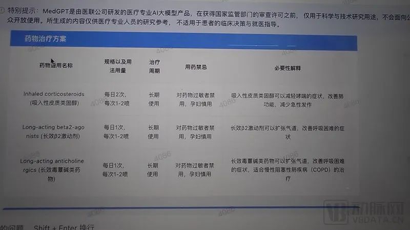 国内首个医疗生成式AI里程碑，医联MedGPT与三甲专家诊断一致性超96％_腾讯新闻