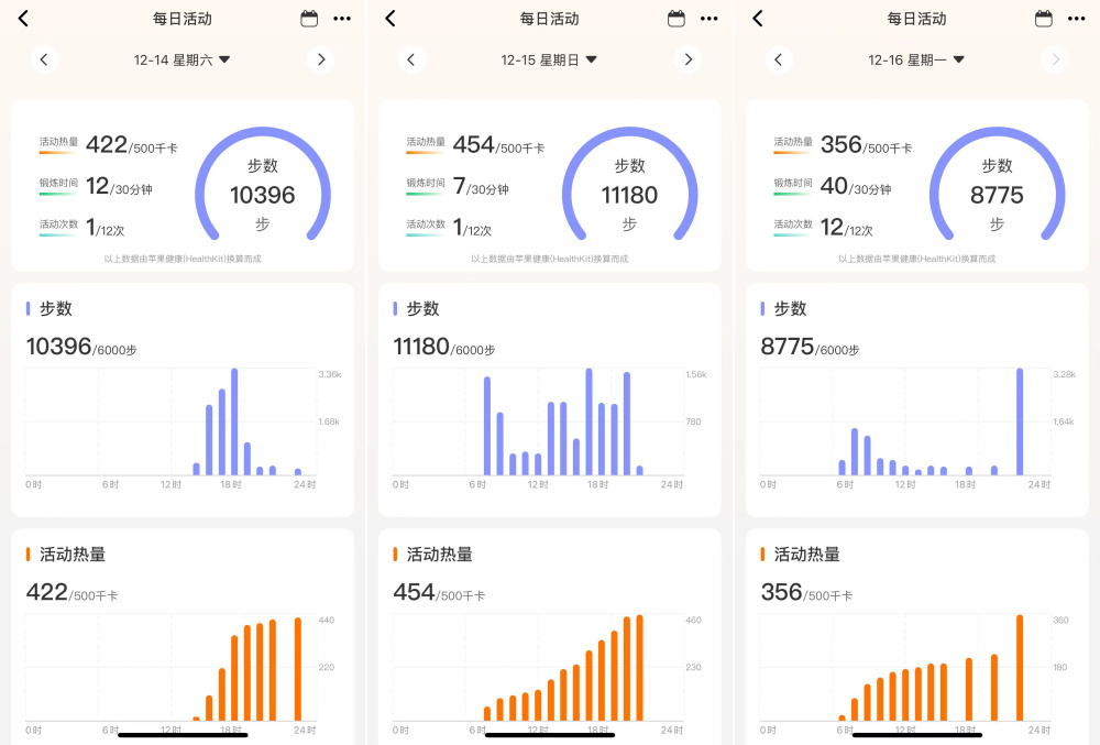 联想Lenovo Watch Fit智能手表评测：时尚与功能并存的高性价比之选_腾讯新闻