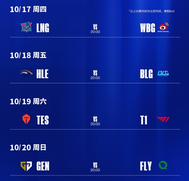 LPL全员晋级八强！T1被GEN锁住！真的是最有希望的一年！_腾讯新闻