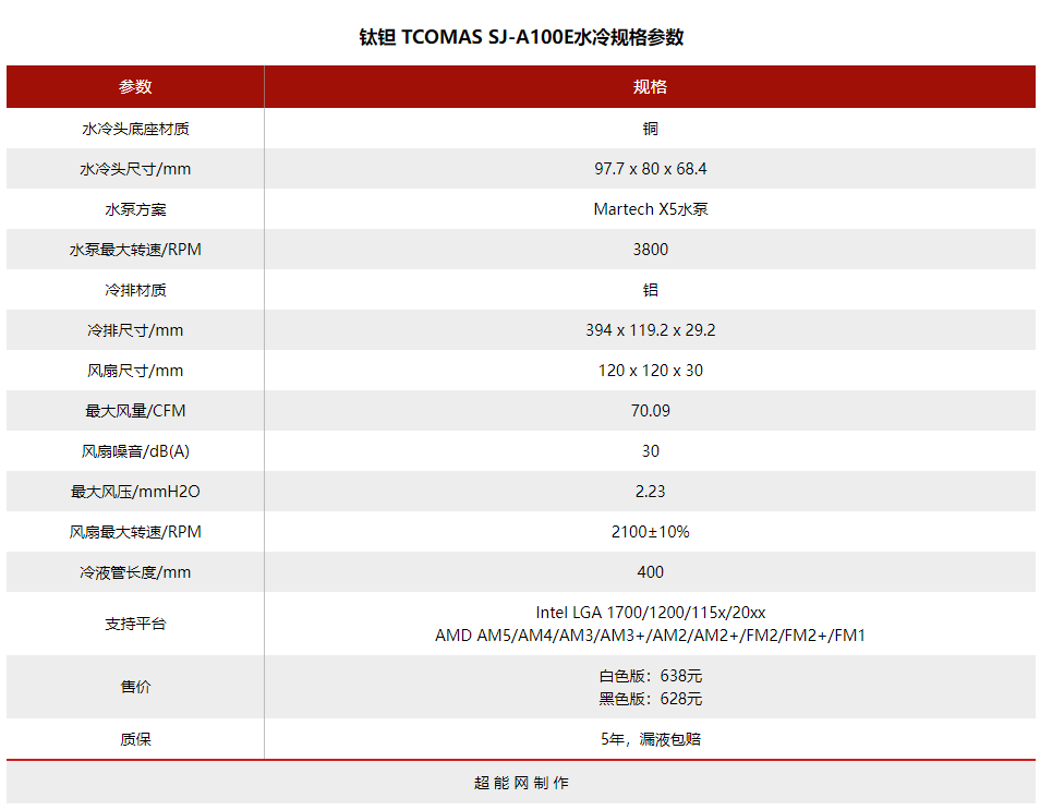 钛钽 TCOMAS SJ-A100E一体式水冷评测:大块头也有小细节_腾讯新闻