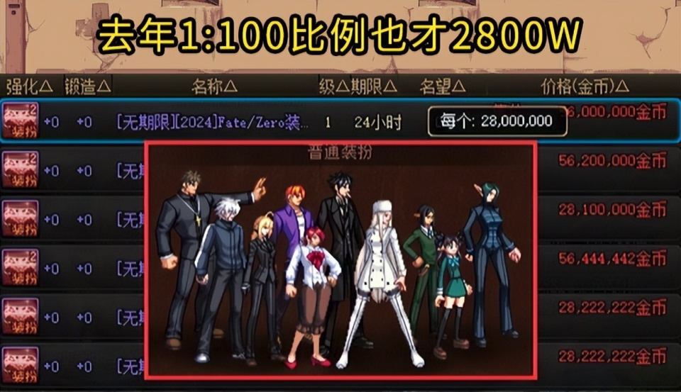 DNF：皮肤4000万能电表倒转？SAO礼包回血引热议，成本200不到_腾讯新闻