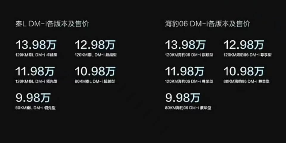 2.9L油耗，2100公里续航，9.98万元的秦L让合资绝望，友商癫狂_腾讯新闻