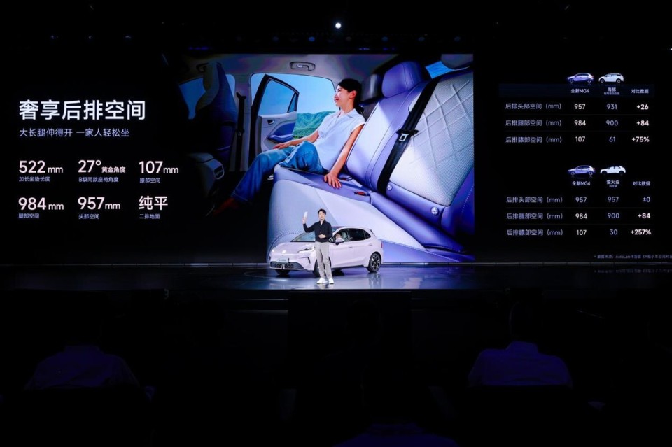 7.38万起，续航530km+CTB电池车身一体化，全新MG4预售价公布_腾讯新闻