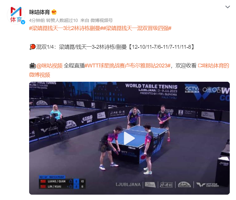 2023WTT球星挑战赛卢布尔雅那站：梁靖崑/钱天一3-2林诗栋/蒯曼，晋级混双四强_腾讯新闻