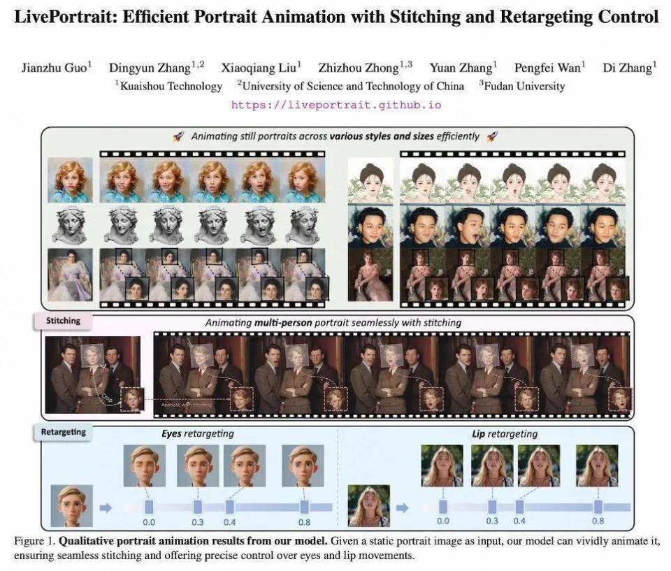 快手开源LivePortrait，GitHub 6.6K Star，实现表情姿态极速迁移_腾讯新闻