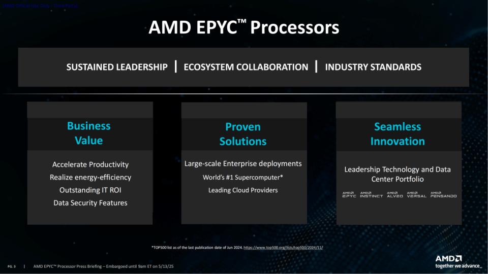 AMD EPYC 4005解析：Zen5架构硬核实力再现 赋能中小企业高效运营_腾讯新闻