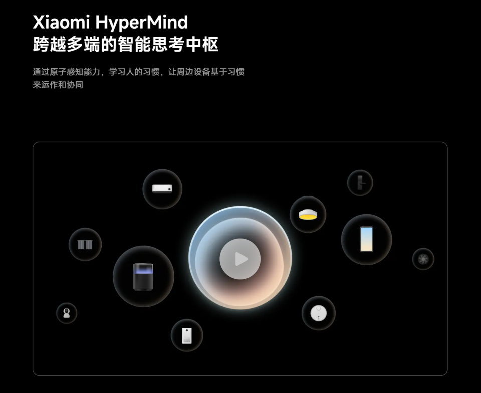 小米HyperMind 2.0公测即将开启：升级习惯，功能落地米家APP_腾讯新闻