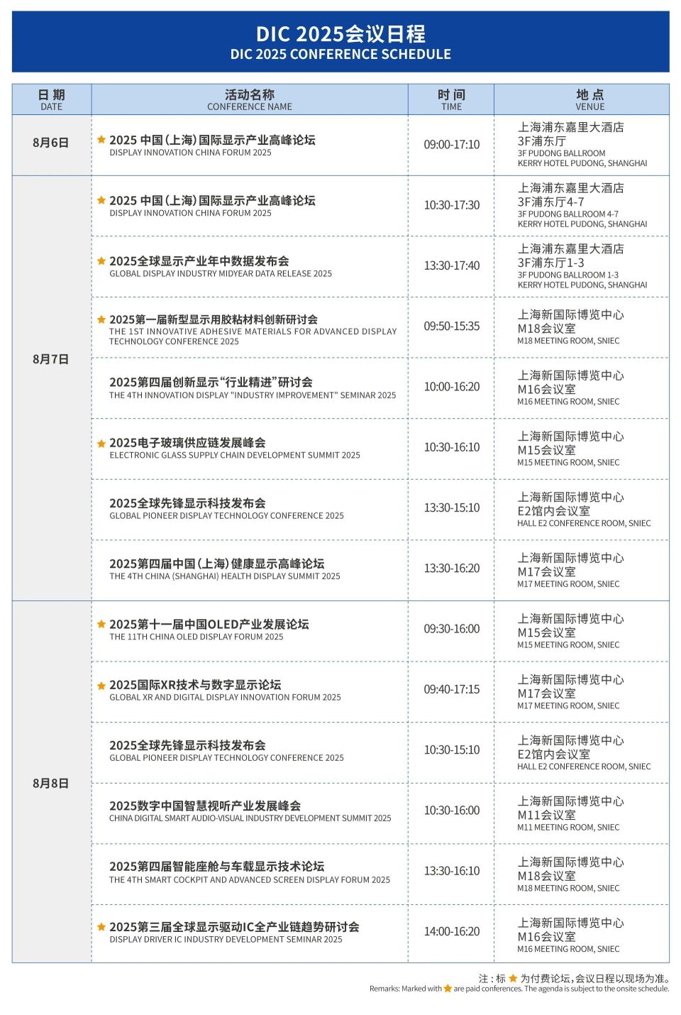 解锁DIC 2025观展全攻略_腾讯新闻