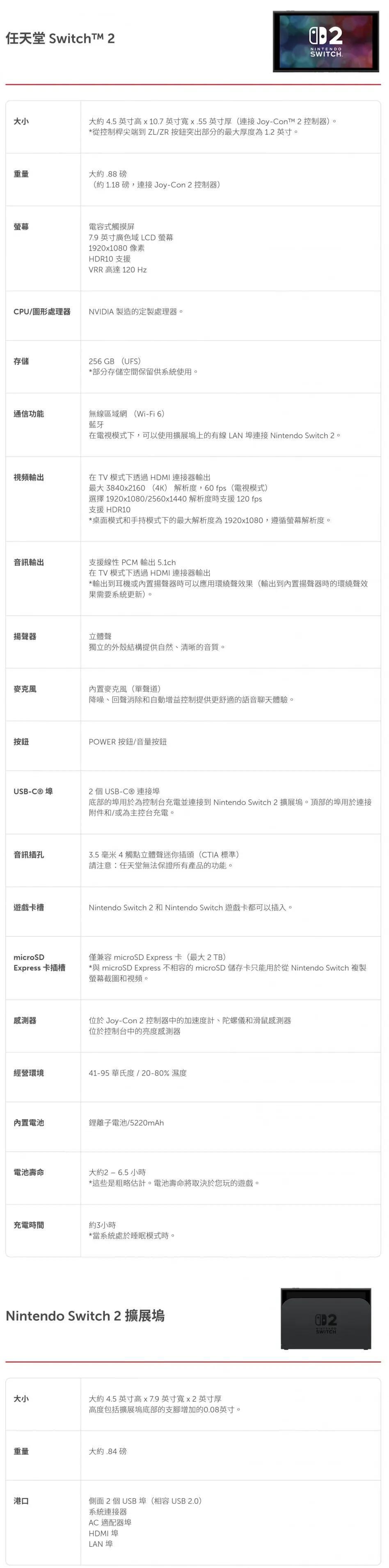 任天堂Switch2炸裂登场，全程全景分析，海量3A游戏却感觉差点事_腾讯新闻