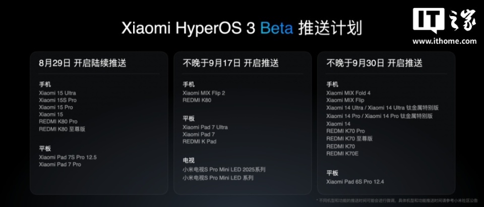 澎湃 OS 3 更新 Beta 第二版，张国全解释小米 14 为何无缘首批_腾讯新闻