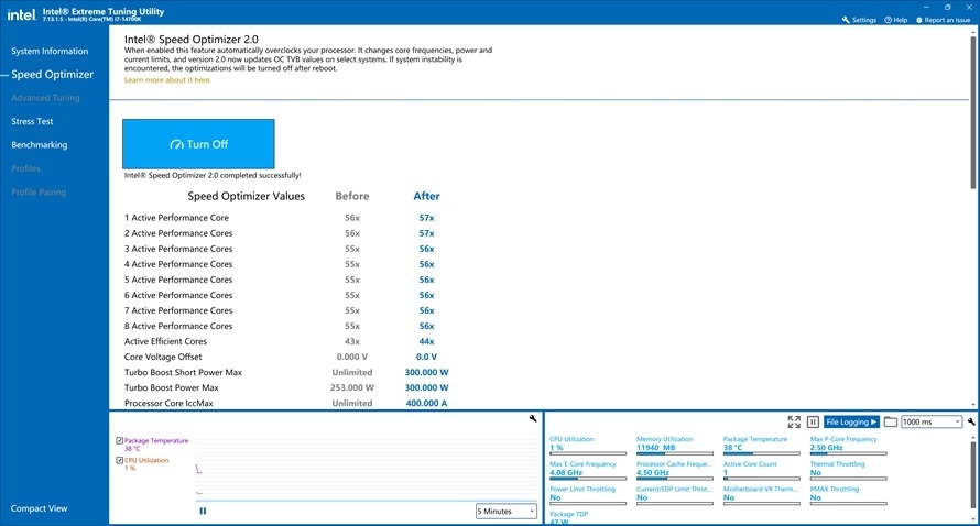 最值得购买的CPU：英特尔酷睿第14代i7-14700K测评_腾讯新闻