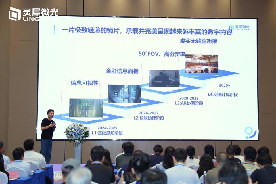 国产Meta平替，50美元目标售价，「灵犀微光」发布二维阵列光波导L2-S30_腾讯新闻