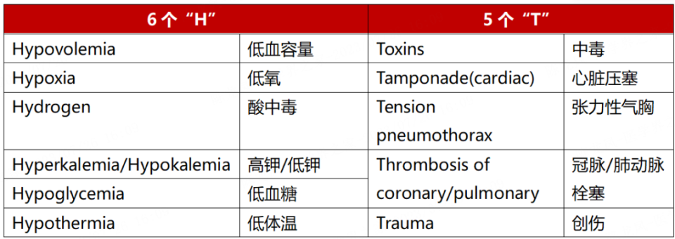 神经重症患者如何管理？经验总结来了_腾讯新闻