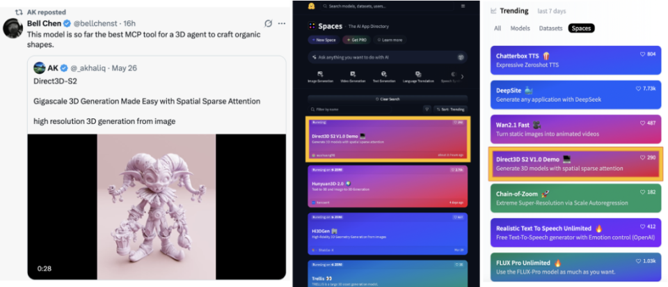 影视级3D生成新王：Direct3D-S2全面开源！8块GPU超越闭源登顶HF_腾讯新闻