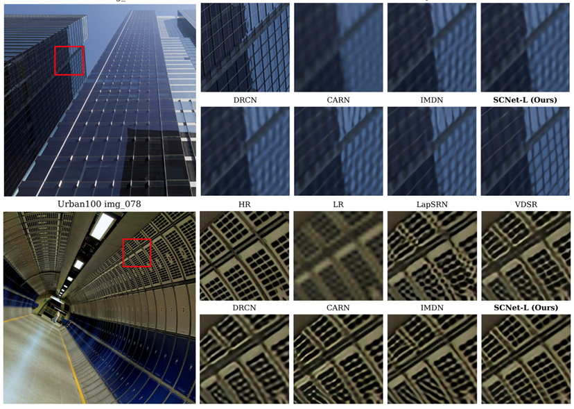 哈工大江俊君团队 | SCNet：利用全1X1卷积实现轻量图像超分辨率_腾讯新闻