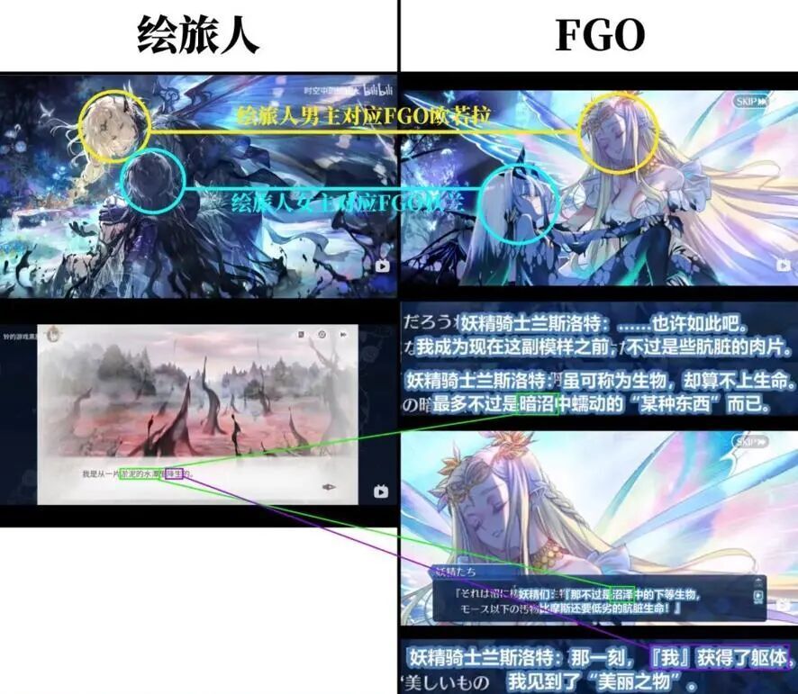 时空中的绘旅人周年庆，和FGO2.6版本太像了_腾讯新闻
