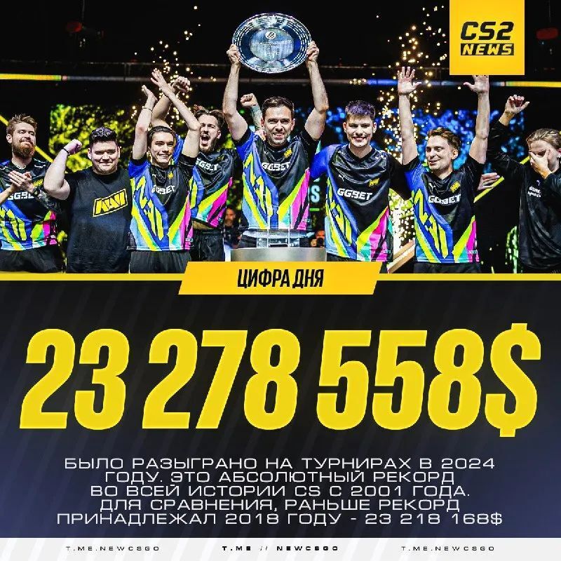 2024年CS职业赛事奖金累计高达2327万美元！BLAST世界总决赛分组与赛程公布_腾讯新闻