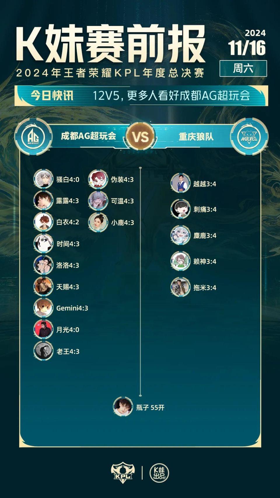 前方即将抵达2024KPL年度总决赛终点站——北京站！_腾讯新闻