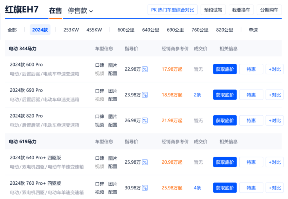 巴黎奥运会，每升起一次国旗就送一辆红旗EH7纯电车......_腾讯新闻