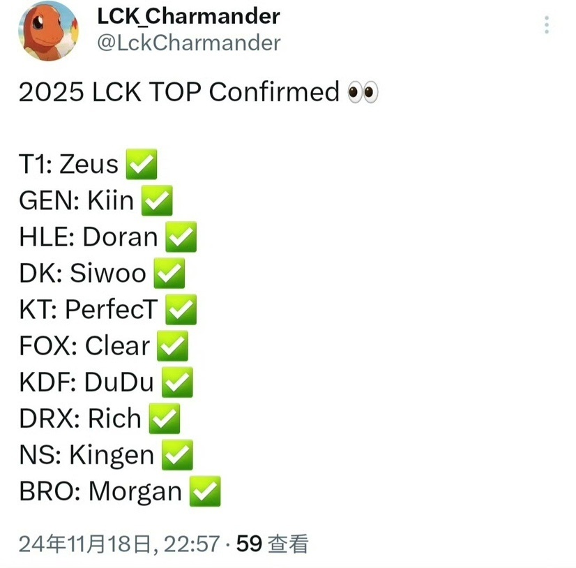 “LCK十大战队S15上野曝光”火了，GEN团长处刑涵艺，别说假消息_腾讯新闻