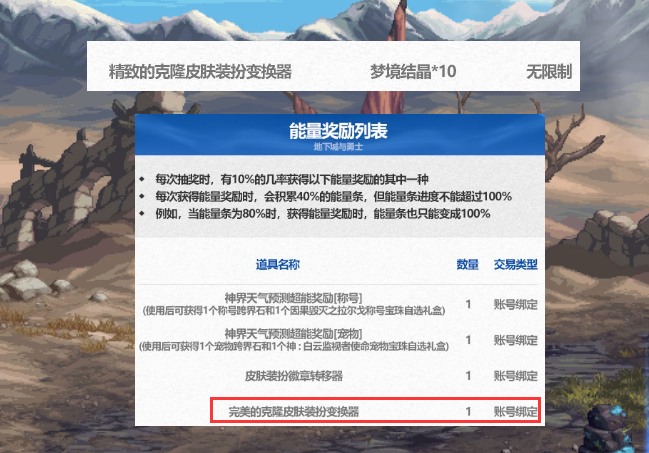 DNF：24年新春礼包道具，名望和提升率分析，至尊和普通差距变大_腾讯新闻