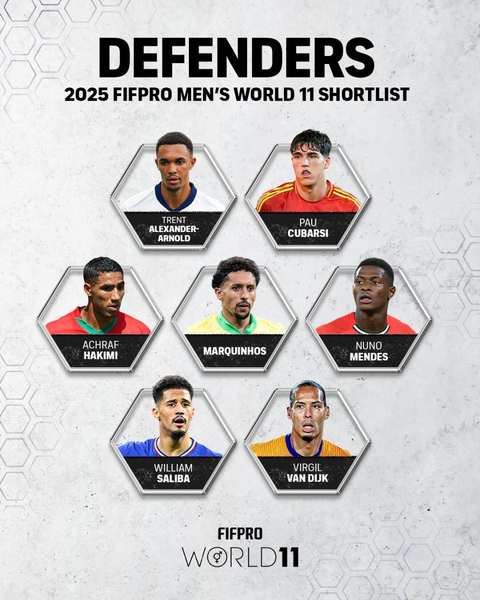 FIFPRO年度最佳阵容26人候选：登贝莱、梅西、C罗、亚马尔在列_腾讯新闻