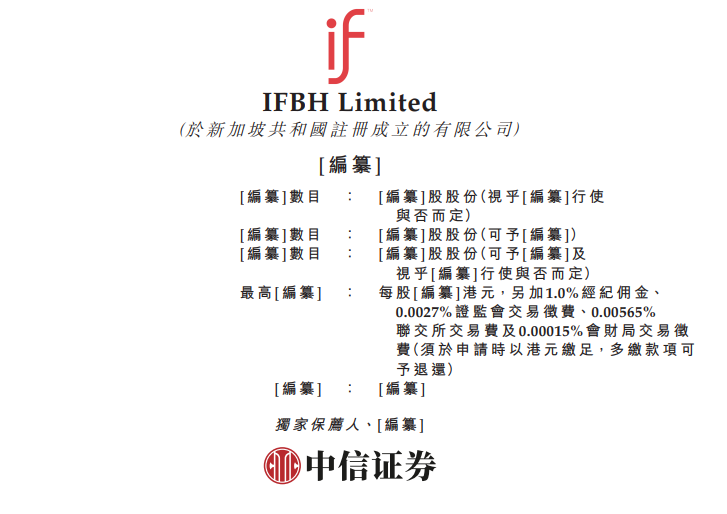 新股消息 | IFBH Limited递表港交所 2024年于中国内地椰子水饮料市场占有率约34%_腾讯新闻