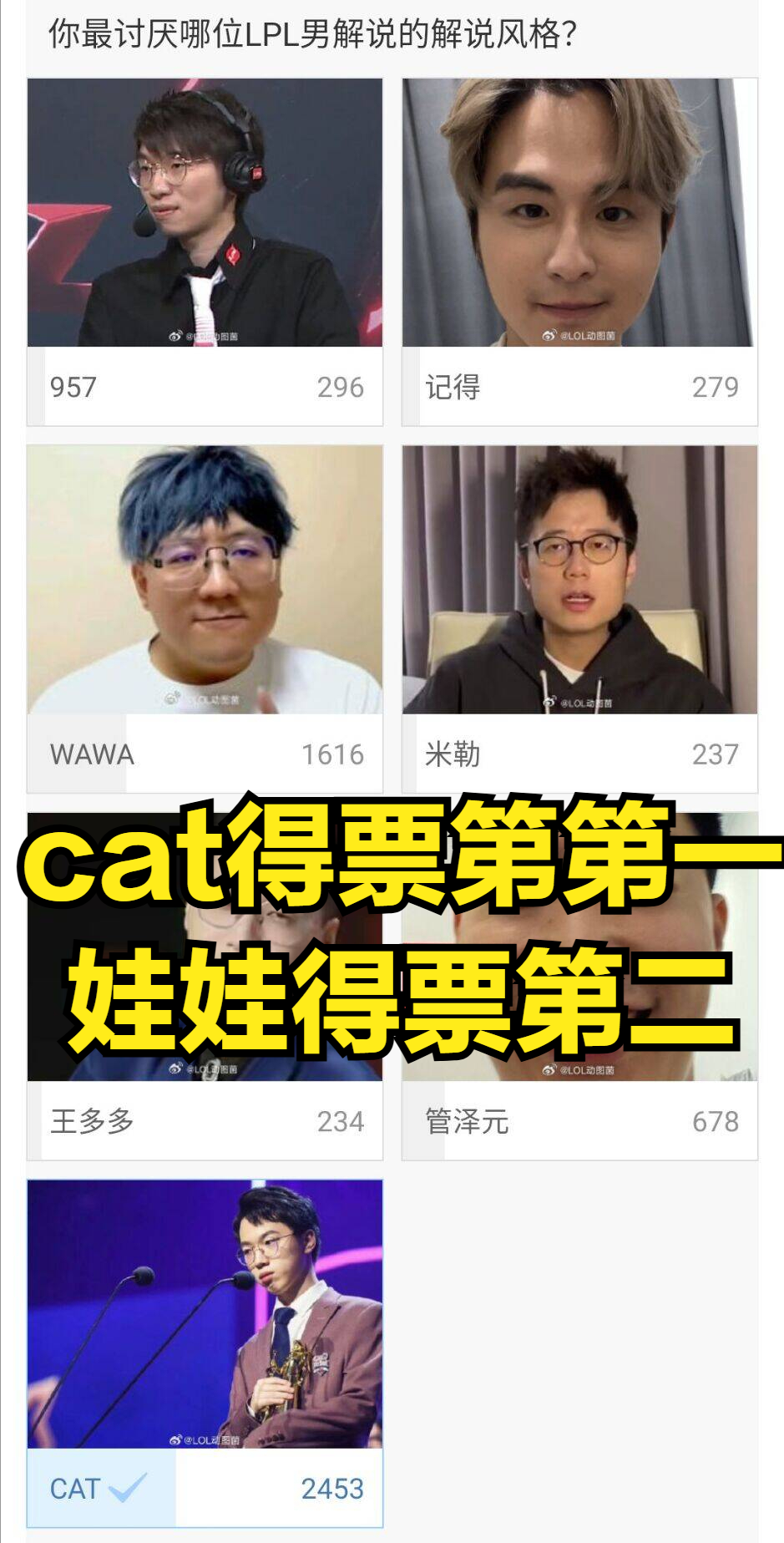 观众最讨厌的LPL解说诞生！cat发文澄清场外节奏：不是故意恶心人_腾讯新闻