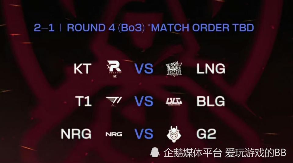 S13再现顶级签！LPL和LCK大战一触即发，G2捡漏成功晋级无压力_腾讯新闻