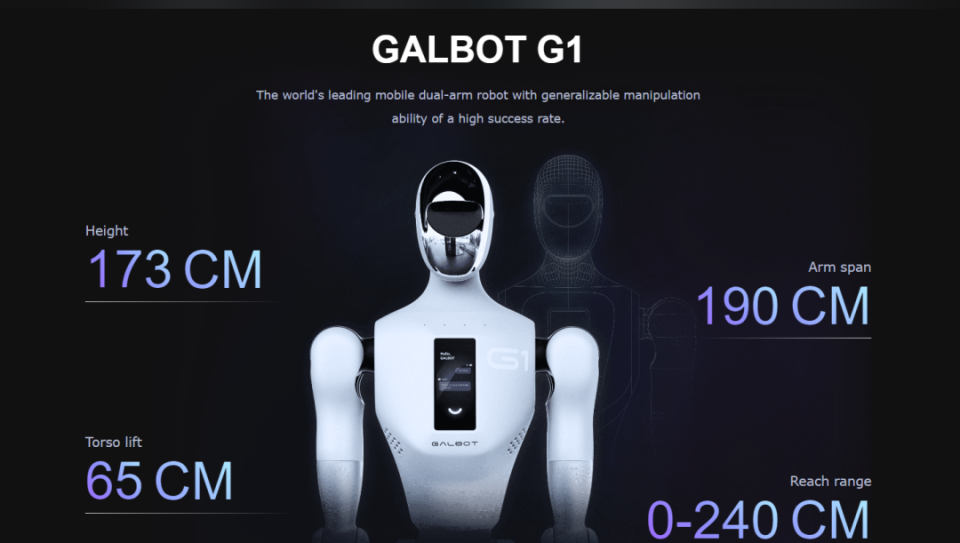 银河通用的第一个人形机器人GALBOT，未来要进入家里、超市、工厂.....|CyberDaily_腾讯新闻