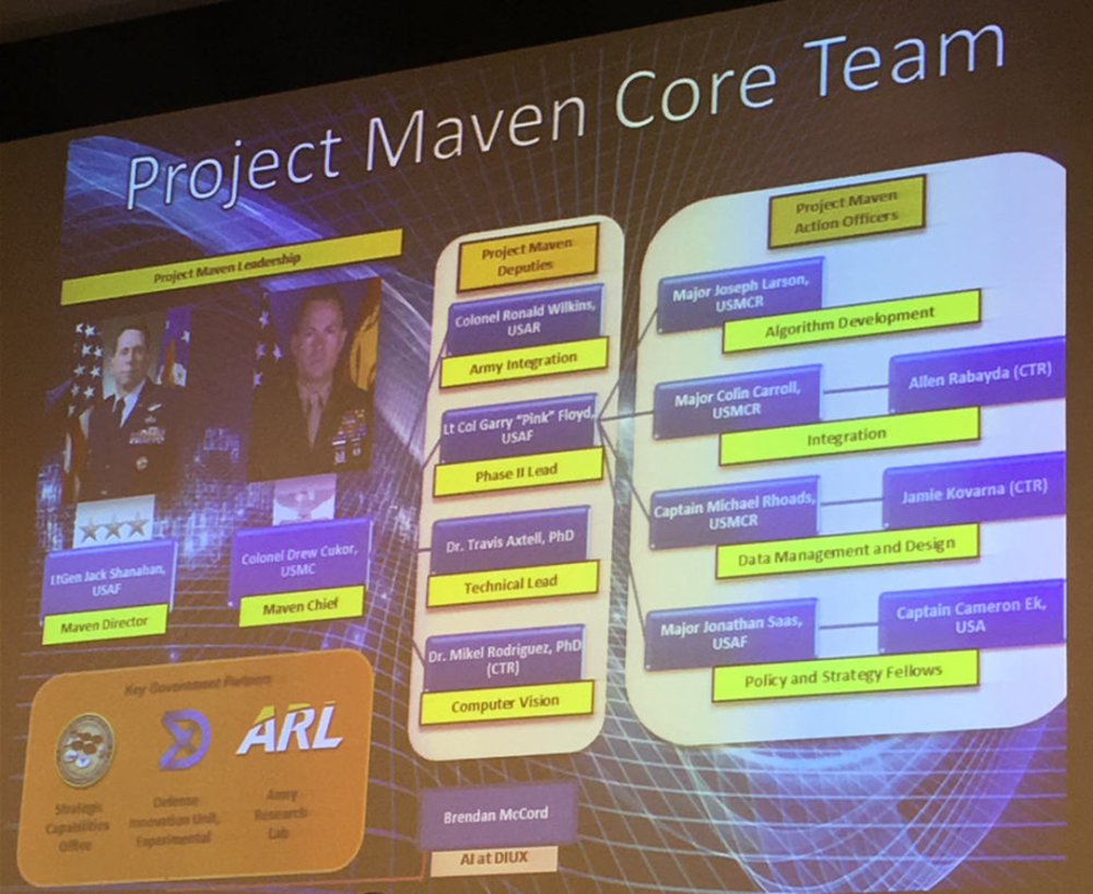 美国“新军工”碾压“五大军工”的背后推手_腾讯新闻