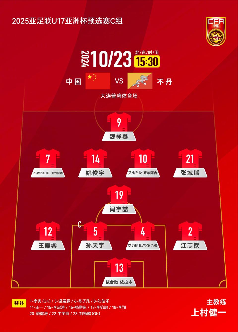 六球大胜不丹，U16国足迎亚少赛预选赛两连胜_腾讯新闻