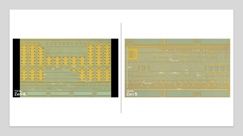 技术解析｜AMD Zen 5 X3D 架构_腾讯新闻