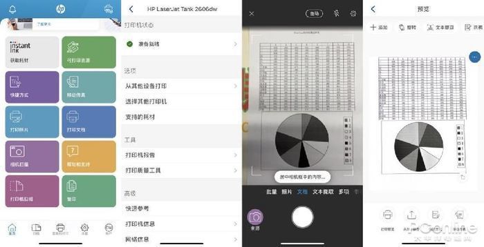 惠普创系列2606dw激光大粉仓一体机评测：高效率办公，低成本打印_腾讯新闻