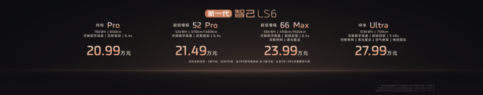 新一代智己LS6预售20.99万起，66度大电池改写增程规则？_腾讯新闻