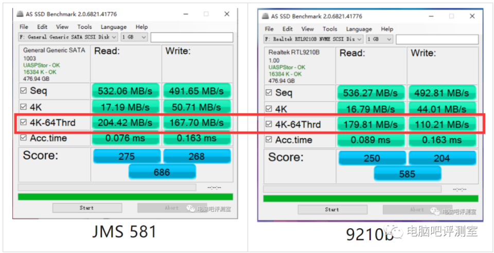 【581 vs 9210B】双协议硬盘盒宿命对决_腾讯新闻
