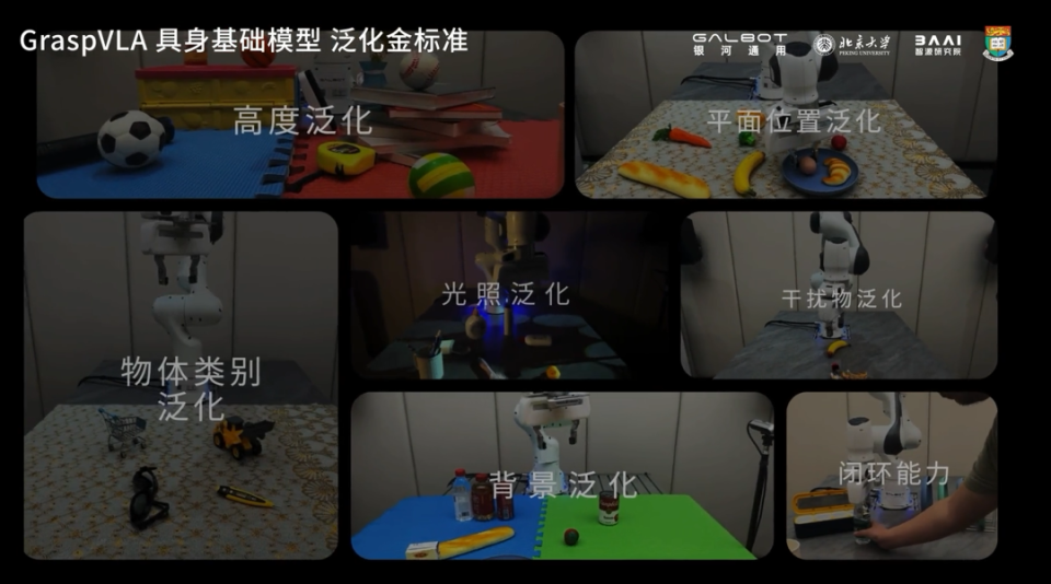 银河通用重磅发布全球首个端到端具身抓取基础大模型 GraspVLA ，定义全合成大数据预训练新范式丨光源伙伴_腾讯新闻
