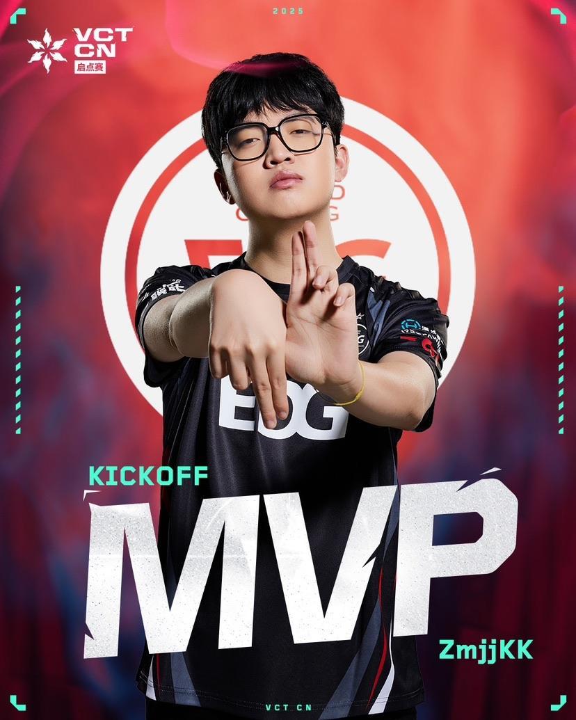 EDG获得VCT CN联赛启点赛冠军，与TE携手晋级曼谷大师赛_腾讯新闻