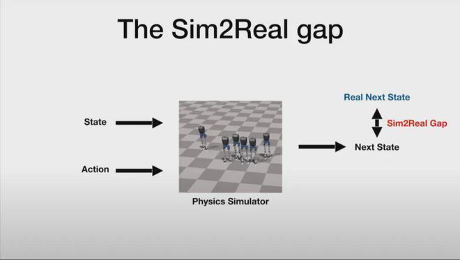 Lior Wolf演讲实录：揭秘MenteeBot人形机器人与AI融合之道_腾讯新闻