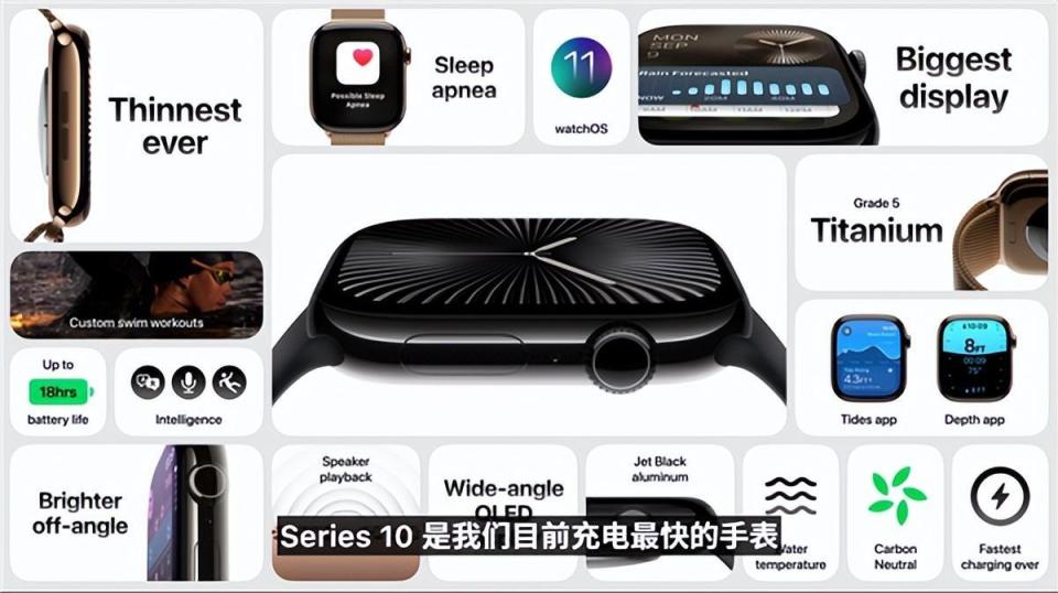 薄爆表！Apple Watch S10首发：轻薄至极，性能起飞，2999元起_腾讯新闻
