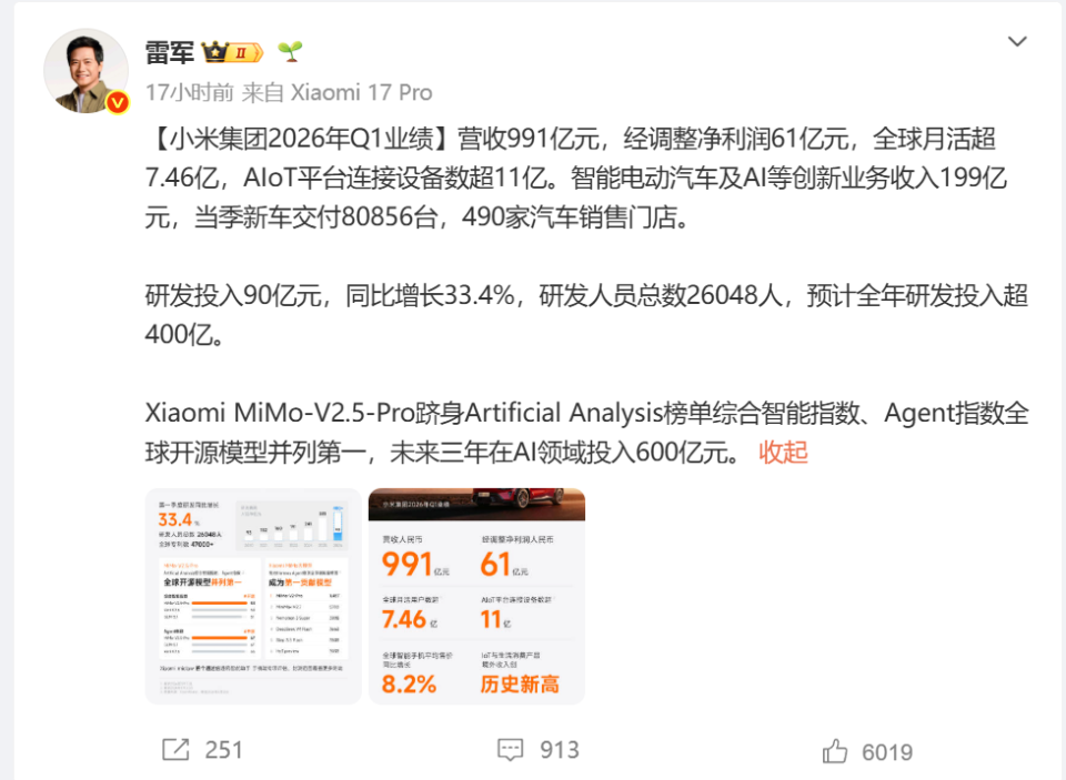 小米一季度净利润暴跌43%、市值蒸发8000亿，汽车、手机销量均不及预期_腾讯新闻