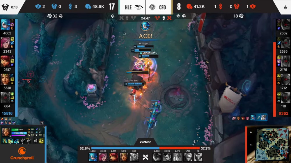 实力过硬不惧手生！HLE击败CFO拿下EWC首胜，Zeus：针对我有用？_腾讯新闻