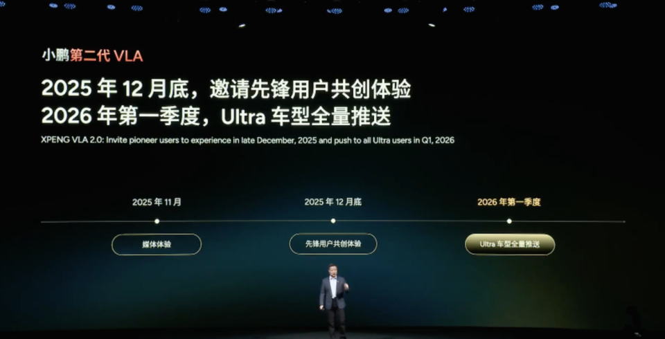 中国“特斯拉”诞生：小鹏第二代VLA模型发布，26年量产机器人和Robotaxi_腾讯新闻