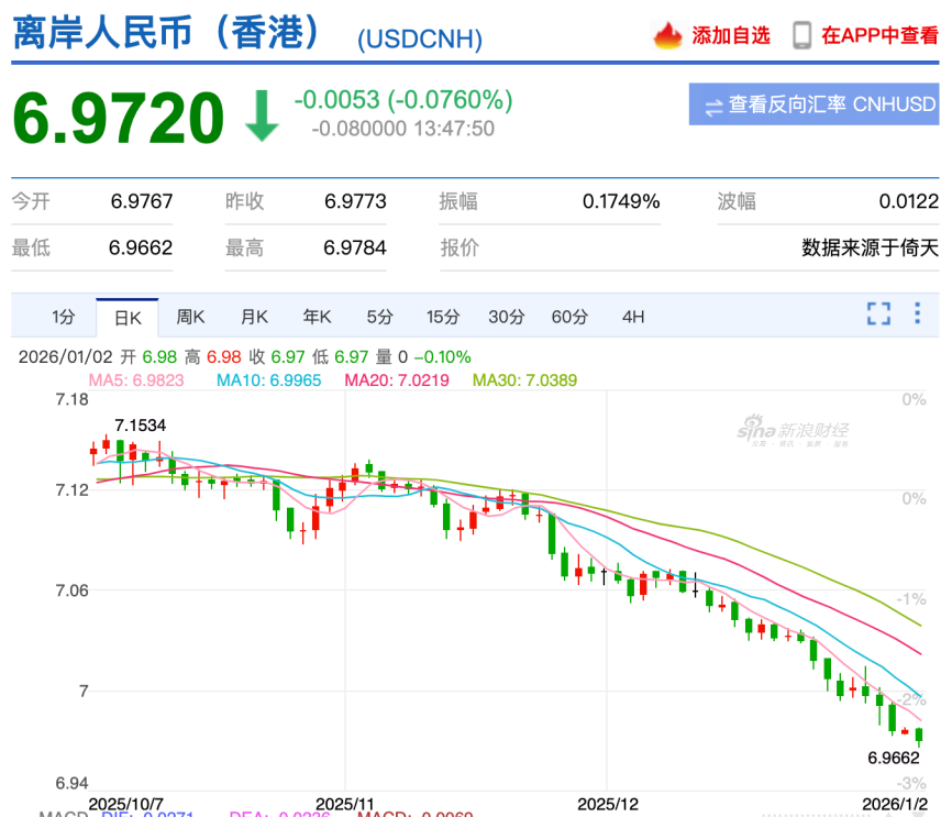 冲动是魔鬼_腾讯新闻