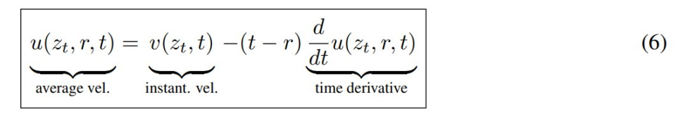 何恺明团队又发新作： MeanFlow单步图像生成SOTA，提升达50%_腾讯新闻